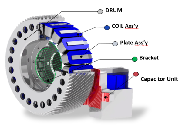 Regen Retader Solutions - HDNABI® - North America Brake Industry